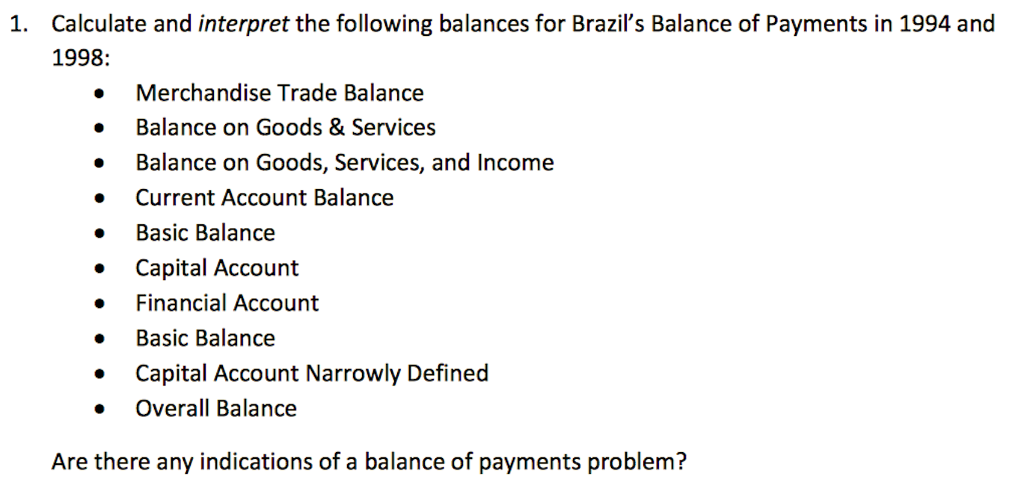 Solved Calculate and interpret the following balances for | Chegg.com