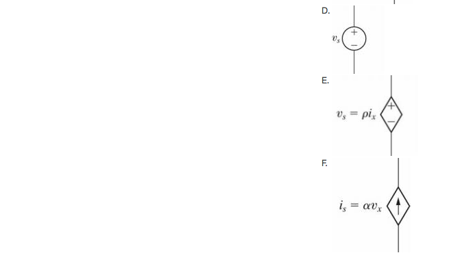 Solved QUESTION 4 Match the source symbol to the name. | Chegg.com