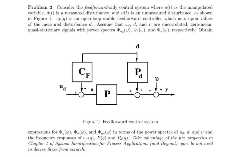 Property 1: Power spectrum of a stationary stochastic | Chegg.com