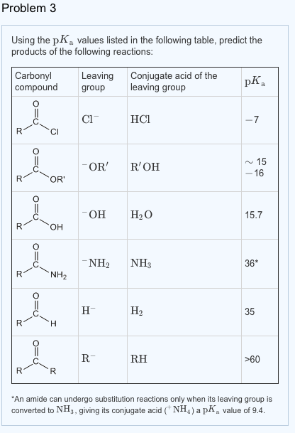Solved Help!! Using the pKa values listed in the following | Chegg.com