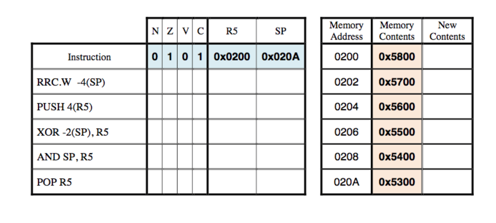 Solved For Each Of The Following Program Segments Execute 