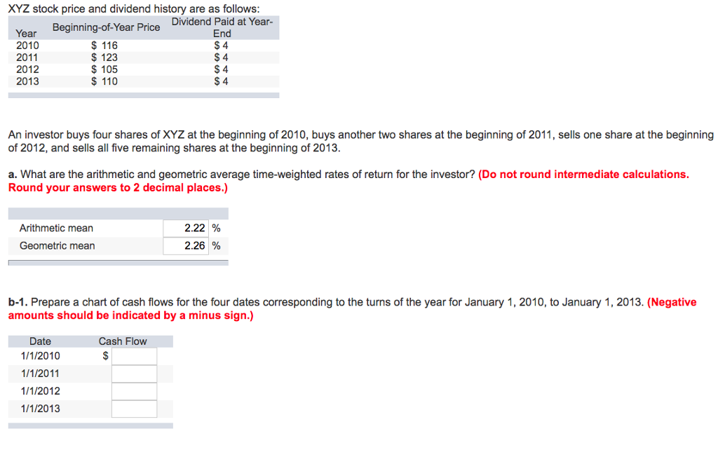Solved XYZ stock price and dividend history are as follows | Chegg.com
