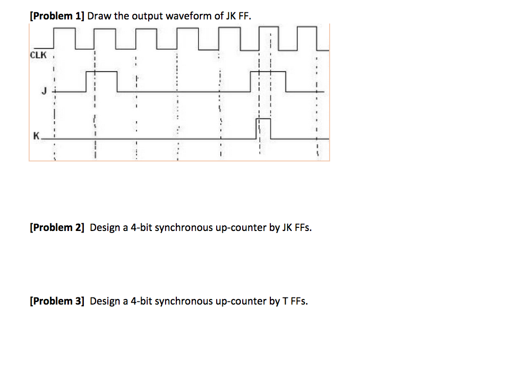 Solved Draw the output waveform of JK FF. Design a 4-bit | Chegg.com