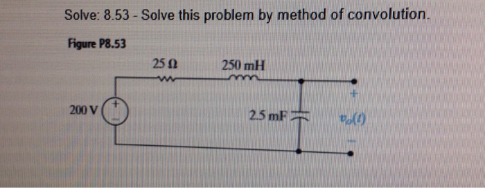 Solved solve by method of convolution | Chegg.com