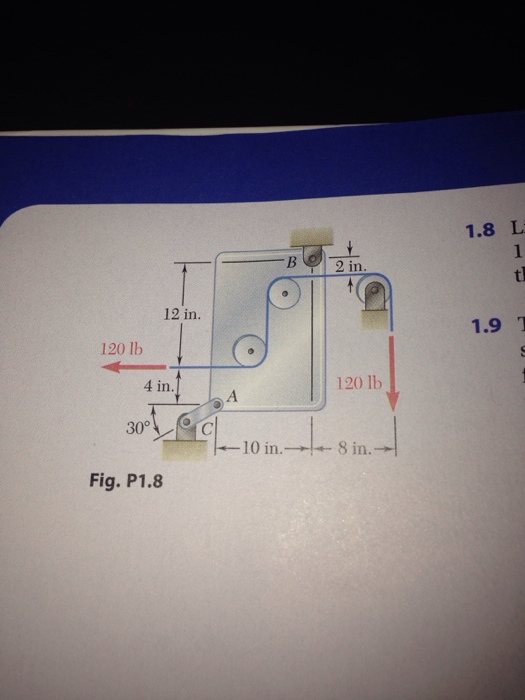Solved Link AC had a uniform rectangular cross section | Chegg.com