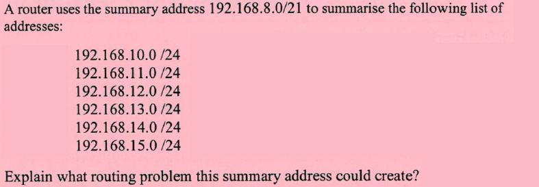 Solved A router uses the summary address 192.168.8.0/21 to | Chegg.com