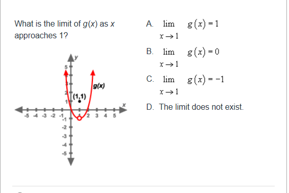 Solved What is the limit of g(x) as x approaches 1? A lim_x | Chegg.com