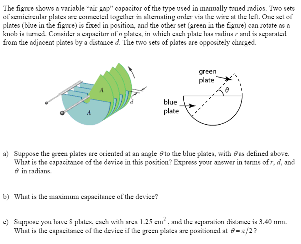 Solved The figure shows a variable “air gap” capacitor of | Chegg.com