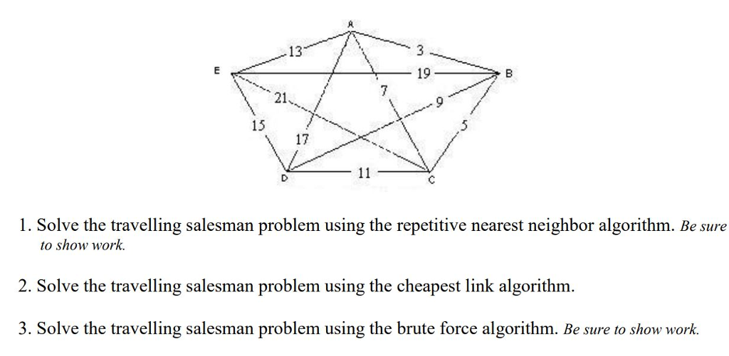 Solved 13 19 21 15 17 1. Solve the travelling salesman | Chegg.com