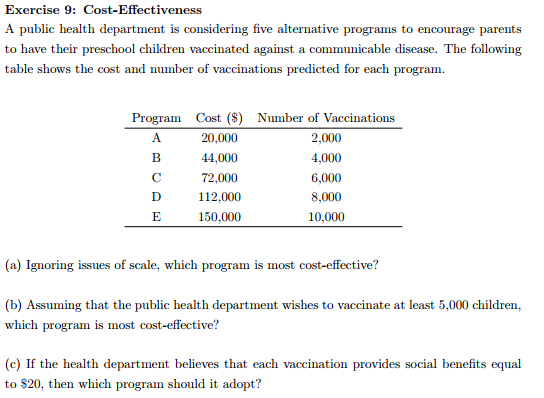 Solved A public health department is considering five | Chegg.com