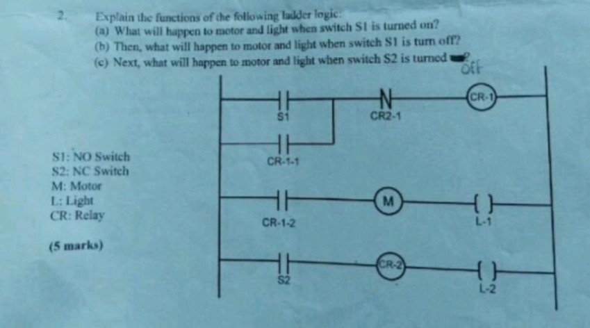 Solved 2 Explain the functions of the following ladder logic | Chegg.com