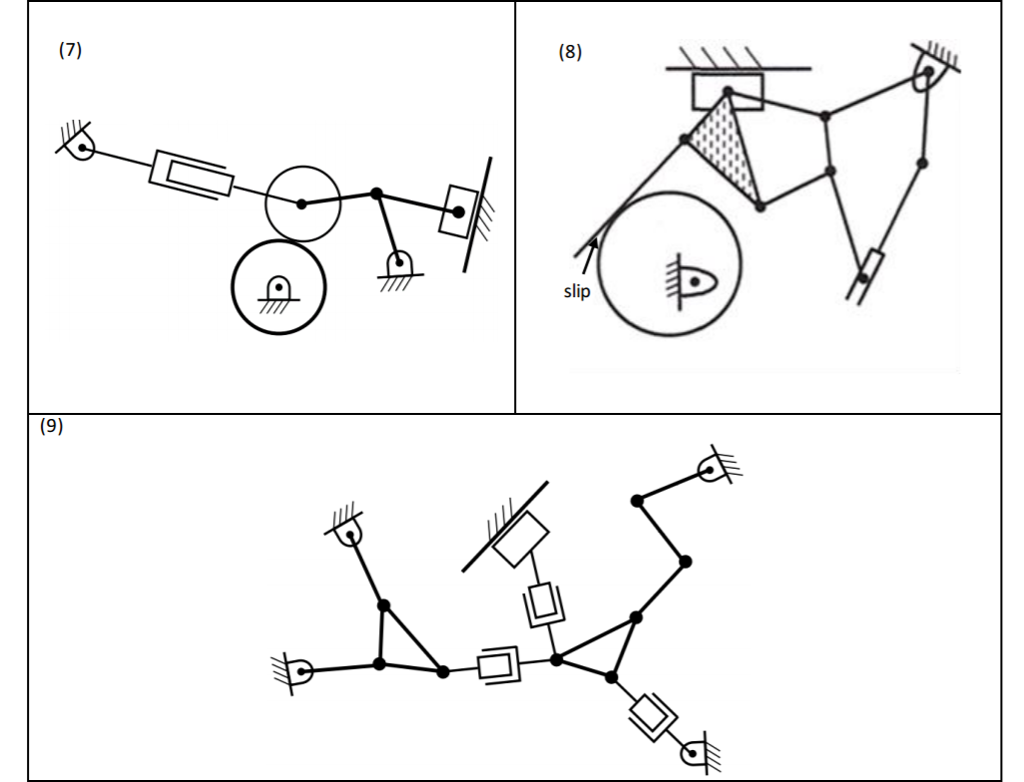 Solved instruction: use the seize-and-fix methodology to | Chegg.com
