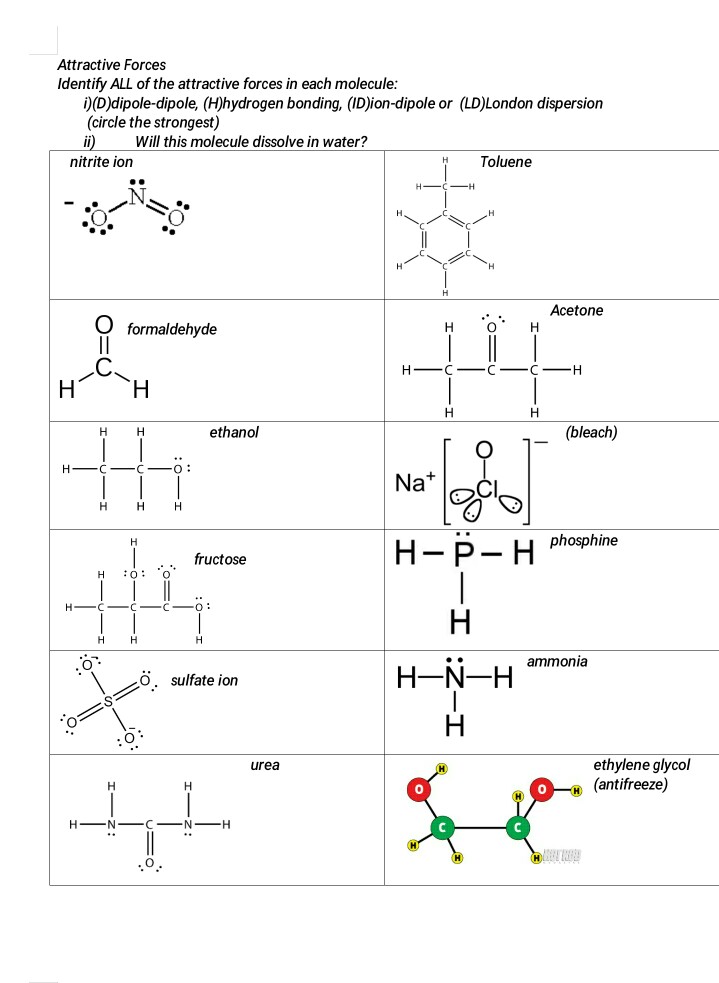 Solved Attractive Forces Identify ALL of the attractive | Chegg.com