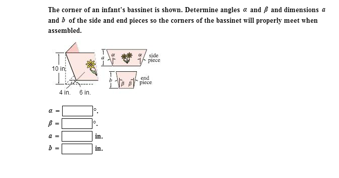 Solved The corner of an infants bassinet is shown. Determine | Chegg.com