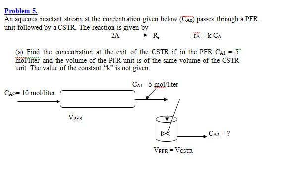 Solved Problem 5. An aqueous reactant stream at the | Chegg.com