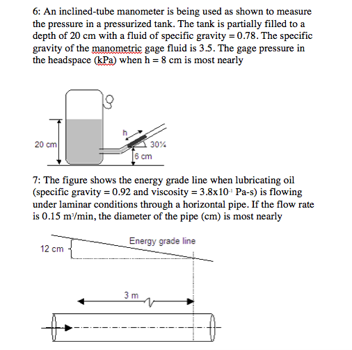Solved An inclined-tube manometer is being used as shown to | Chegg.com