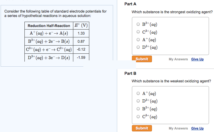 Solved Consider the following table of standard electrode | Chegg.com