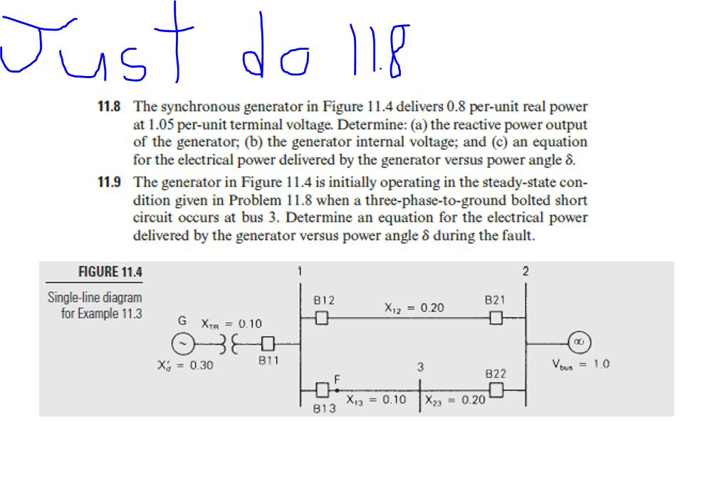Solved 11.8 The synchronous generator in Figure 11.4 | Chegg.com