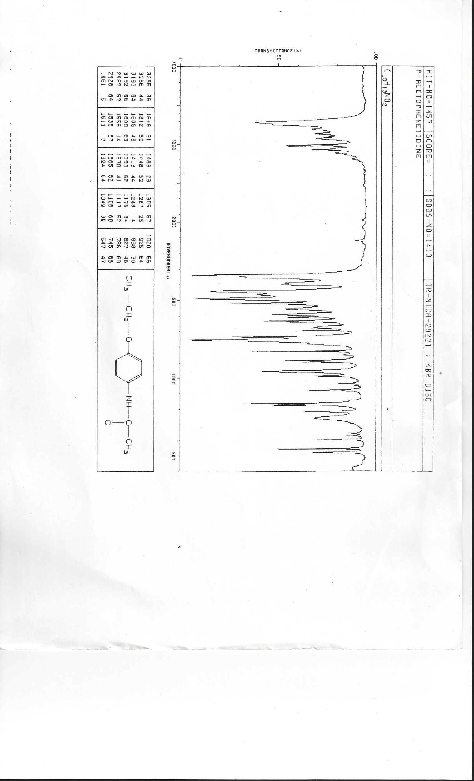 Solved 2.From the IR sheet provided what is the frequency of | Chegg.com