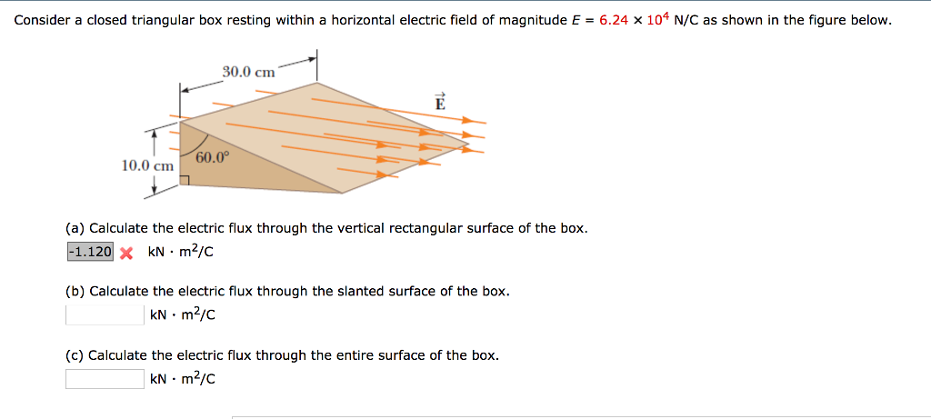 Solved Consider a closed triangular box resting within a | Chegg.com