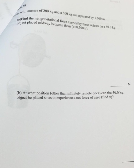 Solved Find the net gravitational force exerted by these | Chegg.com