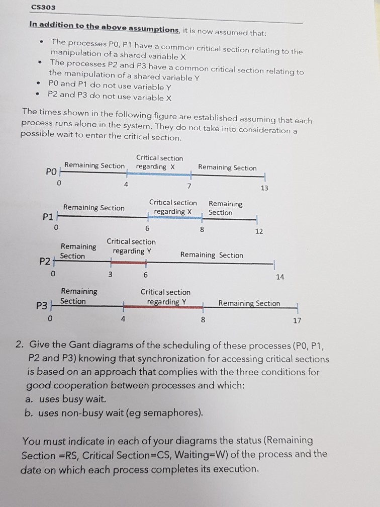 Solved There are four processes PO, P1, P2 and P3 with the | Chegg.com