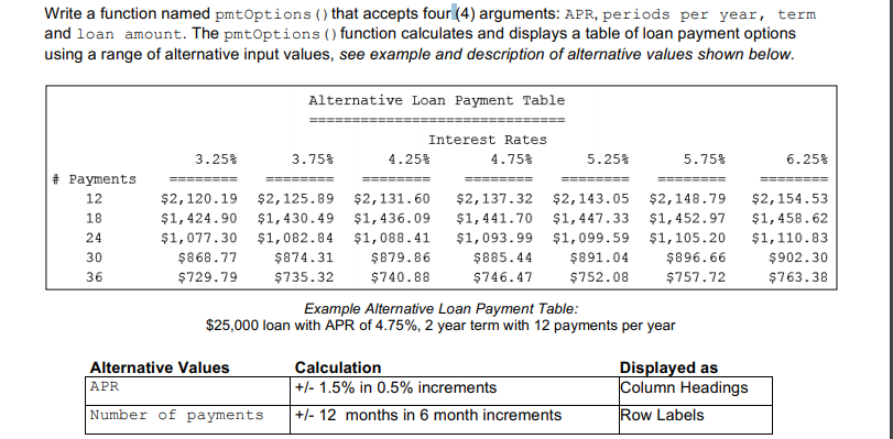 Solved Python help!! I need to create a 6x6 table that has | Chegg.com