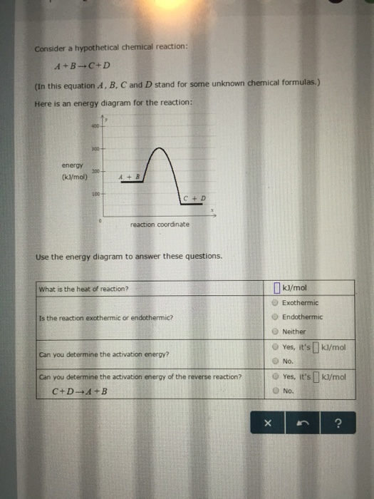 Solved: Consider A Hypothetical Chemical Reaction: A + B R... | Chegg.com