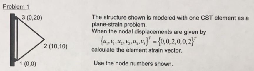 Solved Problem 1 The structure shown is modeled with one CST | Chegg.com