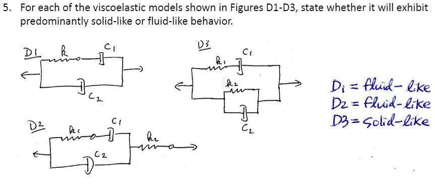 Solved "For each of the viscoelastic models shown in Figures | Chegg.com