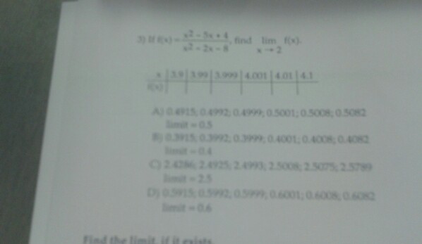 Solved find the limit | Chegg.com