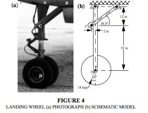 Solved EXAMPLE 3: The landing wheel of the plane is modeled | Chegg.com