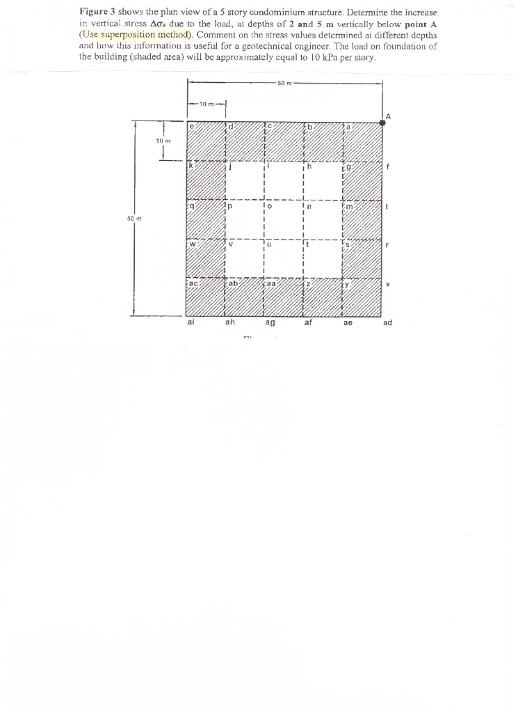 Solved Figure 3 shows the plan view of a 5 story condominium | Chegg.com
