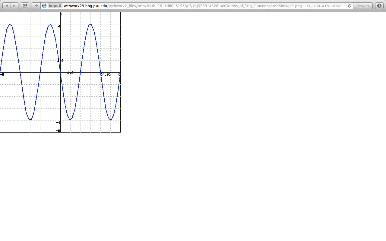Solved 1. Find the equation of a sine wave that is obtained | Chegg.com