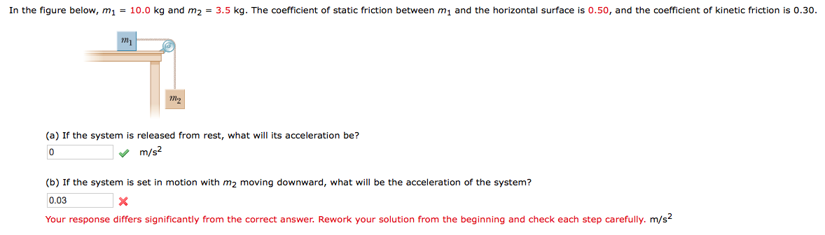 Solved In the figure below, m1 = 10.0 kg and m2 = 3.5 kg. | Chegg.com