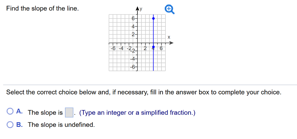 Solved Find the slope of the line. 6- 2 Select the correct | Chegg.com