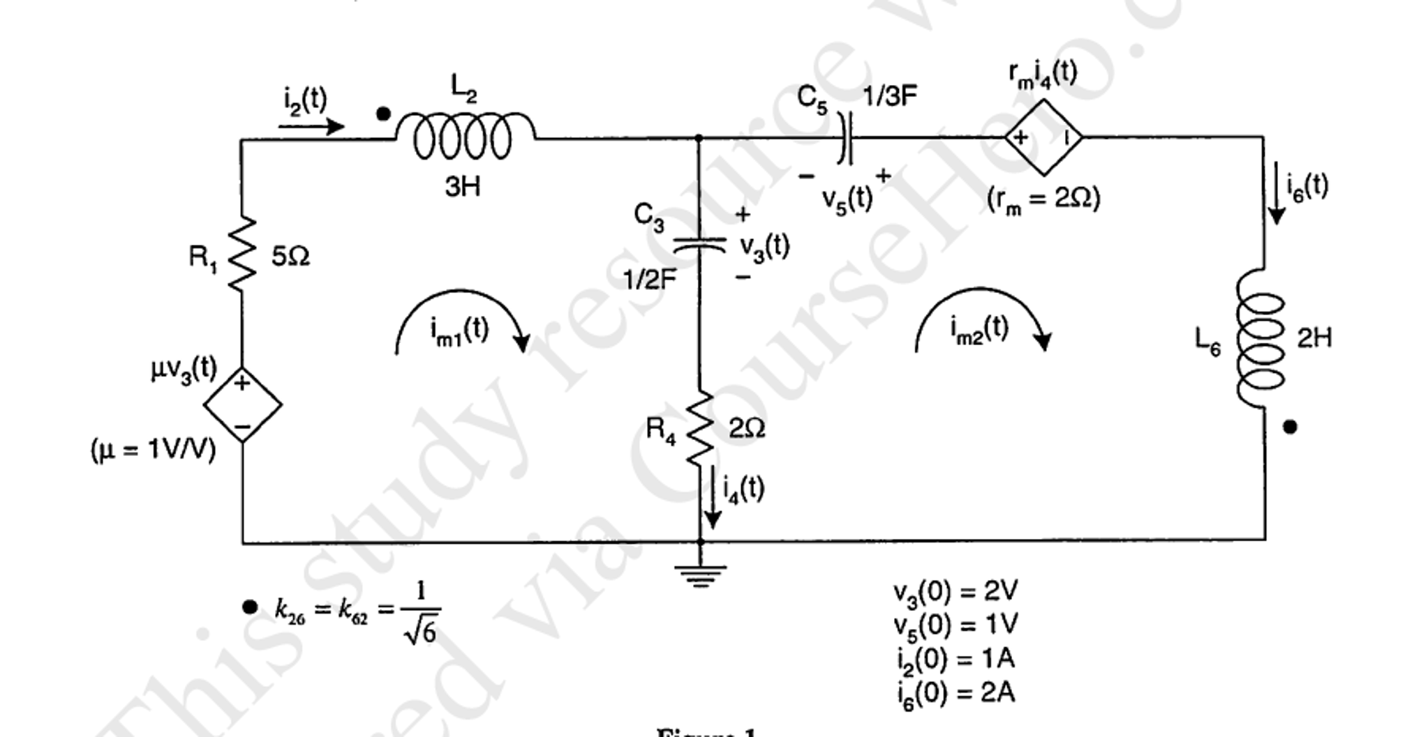 The scaled RLCM network shown in Figure 1 is | Chegg.com