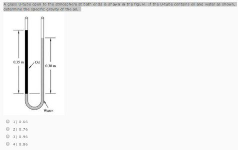 Solved A glass U-tube open to the atmosphere at both ends is | Chegg.com