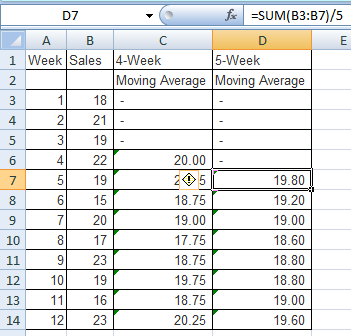 Solved Problem 15-07 (Algorithmic) Refer to the gasoline | Chegg.com