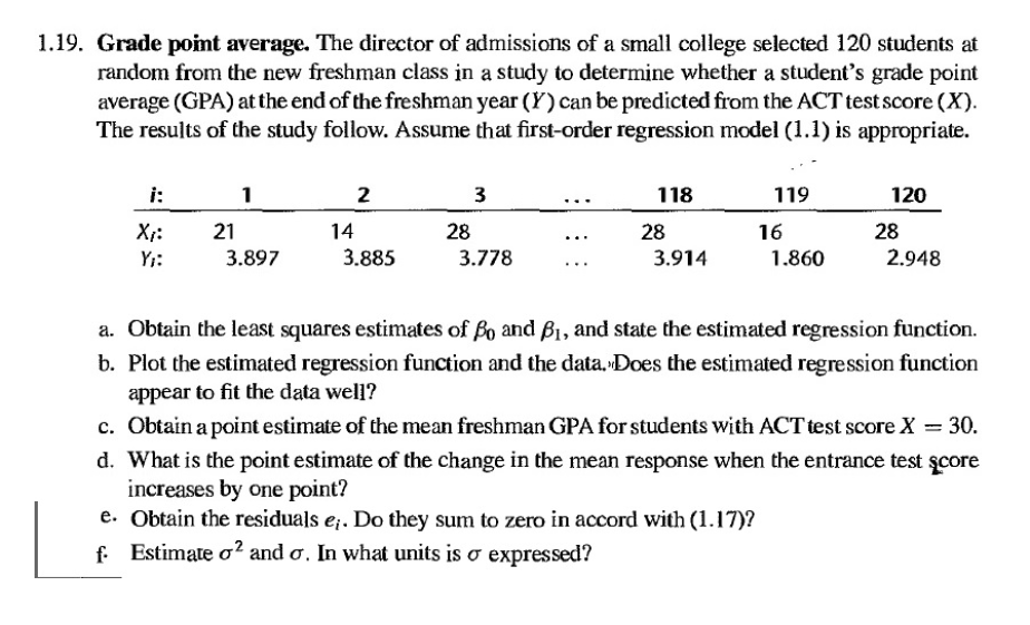Solved Grade point average. The director of admissions of a | Chegg.com