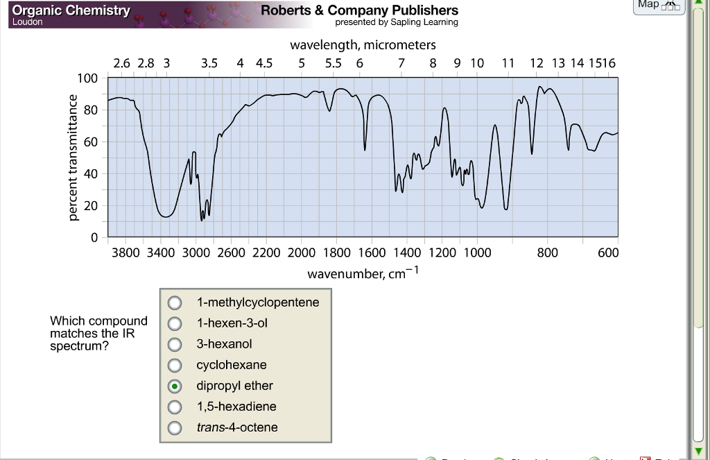 1 Methylcyclopentene Ir Spectrum
