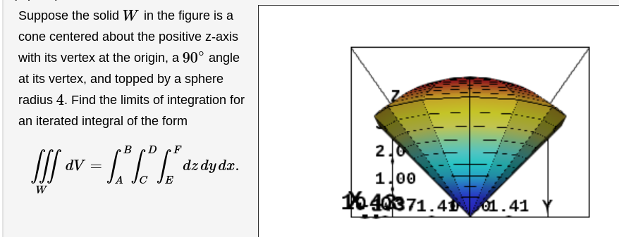 Solved Suppose The Solid W In The Figure Is A Cone Centered
