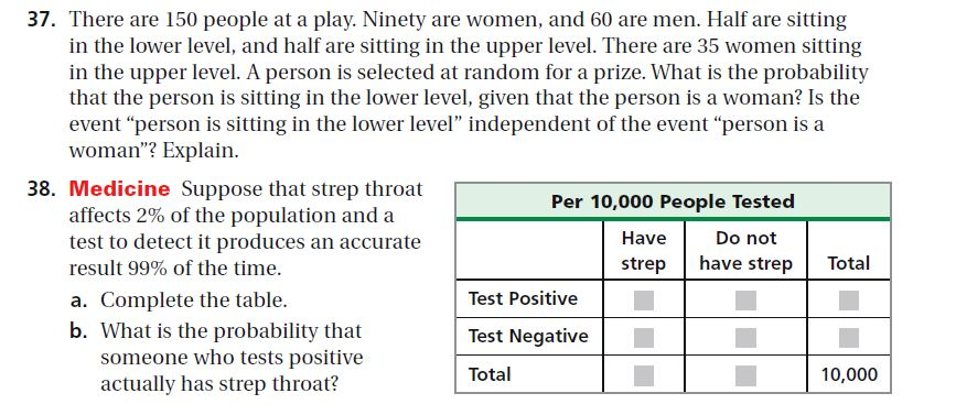 Solved There are 150 people at a play. Ninety are women, and | Chegg.com
