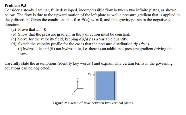 Solved Problem 9.3 Consider a steady, laminar, fully | Chegg.com