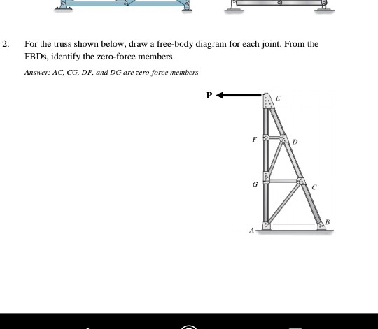 Solved For the truss shown below, draw a free-body diagram | Chegg.com
