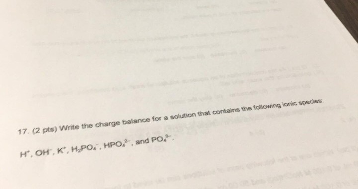 Solved 17 (2 pts) Write the charge balance for a solution | Chegg.com