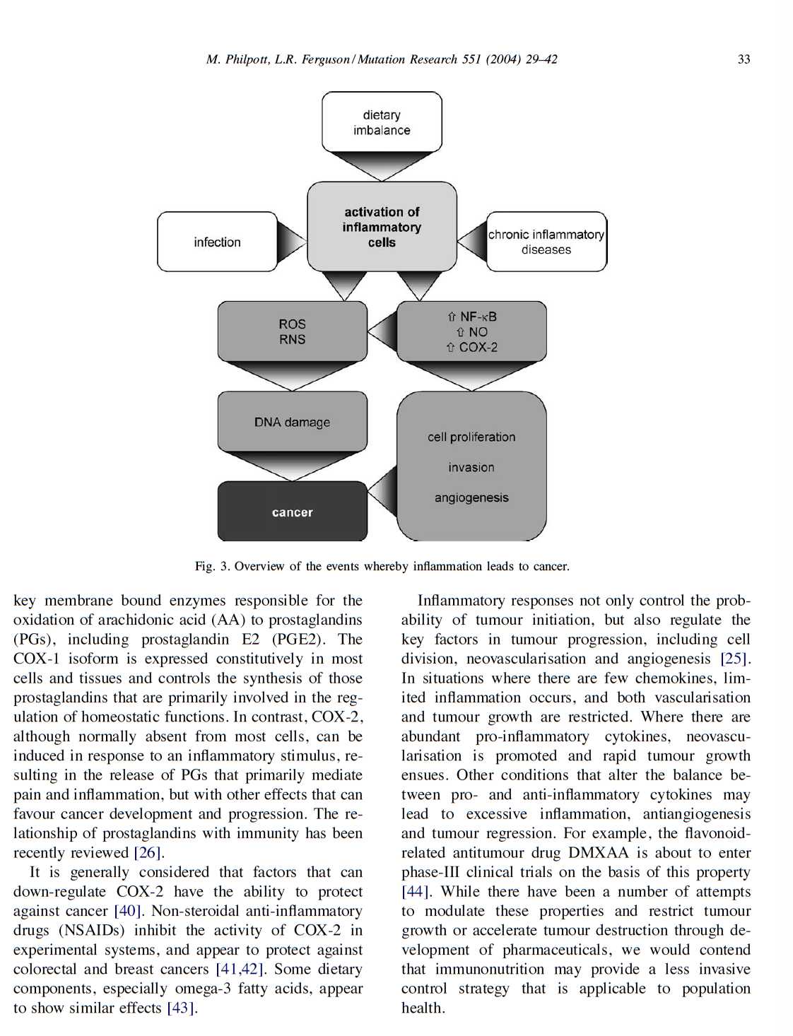 Solved Research article questions 1. Describe the rationale | Chegg.com