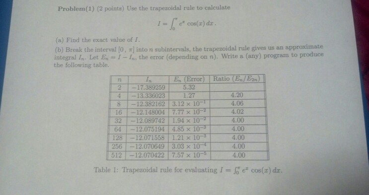 Solved Use the trapezoidal rule to calculate I = | Chegg.com