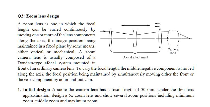 Q2: Zoom lens design A zoom lens is one in which the | Chegg.com