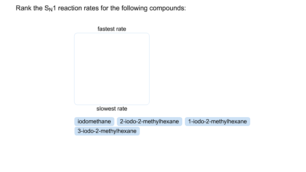 Solved Rank the SN1 reaction rates for the following | Chegg.com